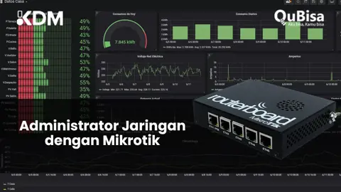 Administrator Jaringan dengan MikroTik RouterOS dan Wireless