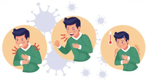 7 Gejala Klinis Covid-19 yang Sering Dianggap Sebelah Mata