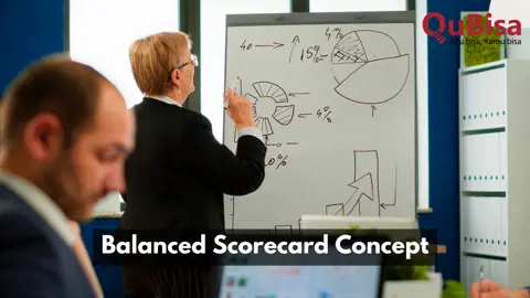 Definisi dan Prinsip Dasar Balanced Scorecard