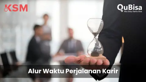 Alur Waktu Perjalanan Karir