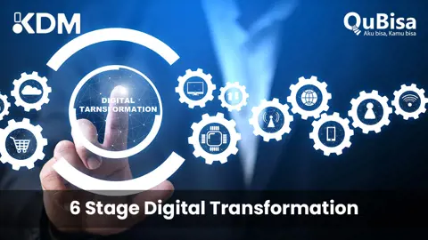 Enam Stage Digital Transformation